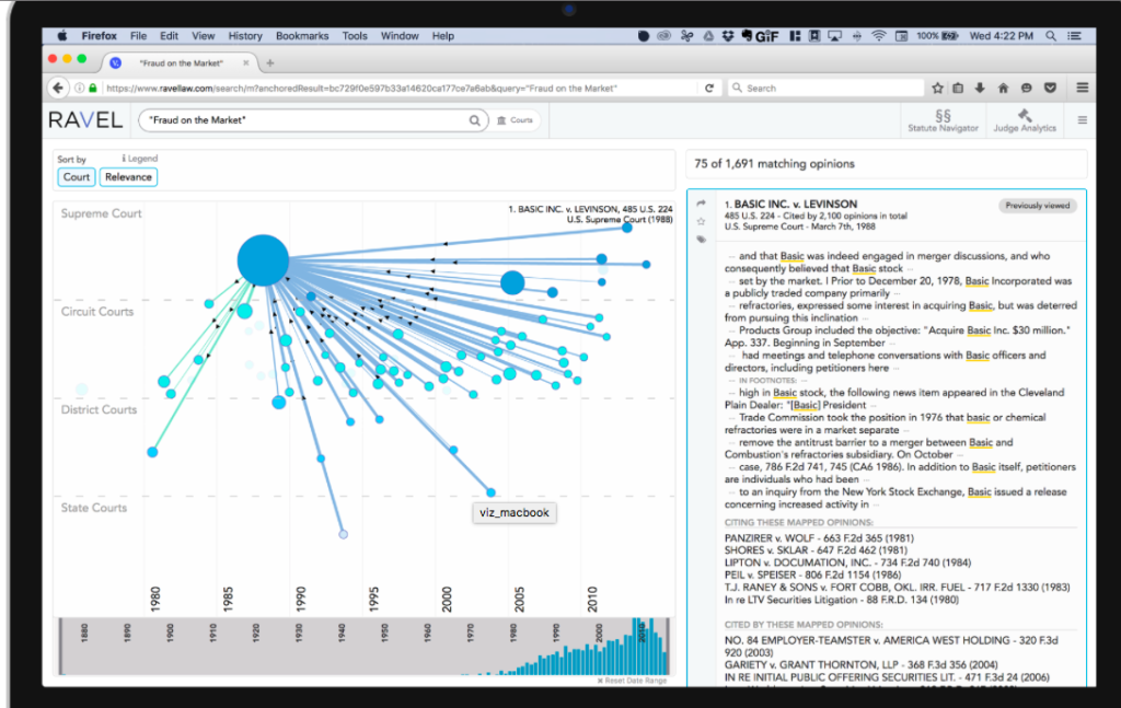 AL Interview: Ravel and the AI Revolution in Legal Research ...