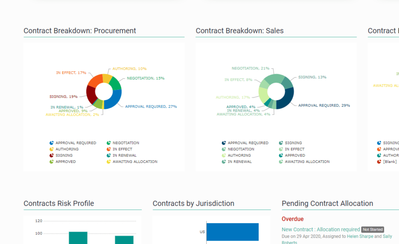 HighQ Expands AI Contract Analysis, Makes Native Contract Express ...