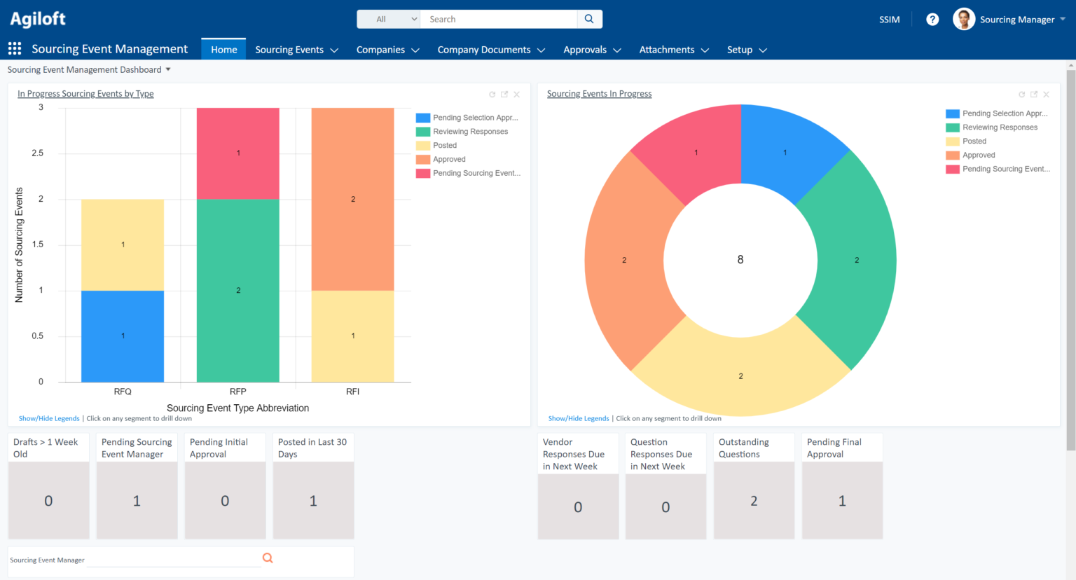 Agiloft Launches Supplier Contract Management Module – Artificial Lawyer