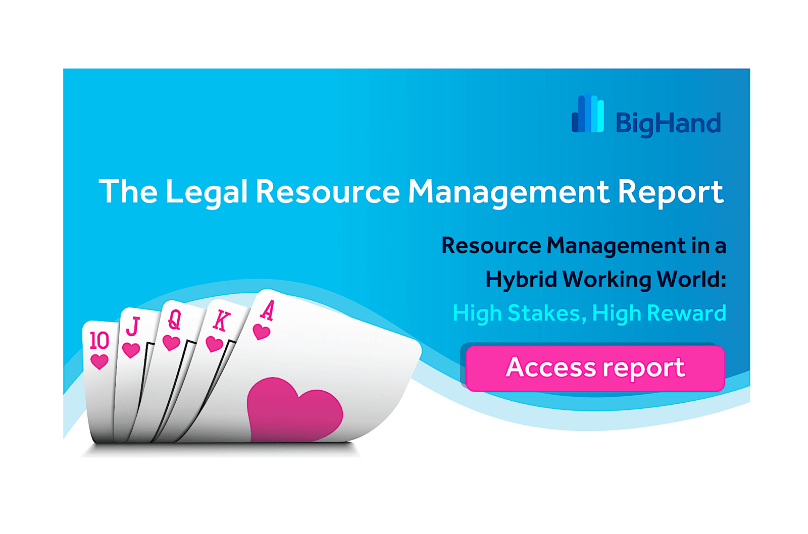 60% Don’t Have Info on Partner-to-Associate Work Allocation ...