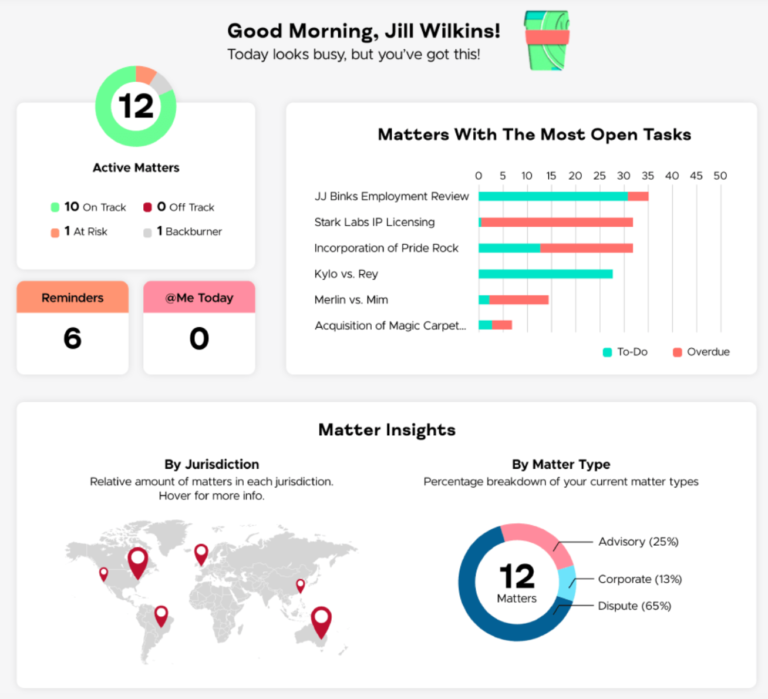 Can Lupl Become the Legal World’s Universal Platform? – Artificial Lawyer