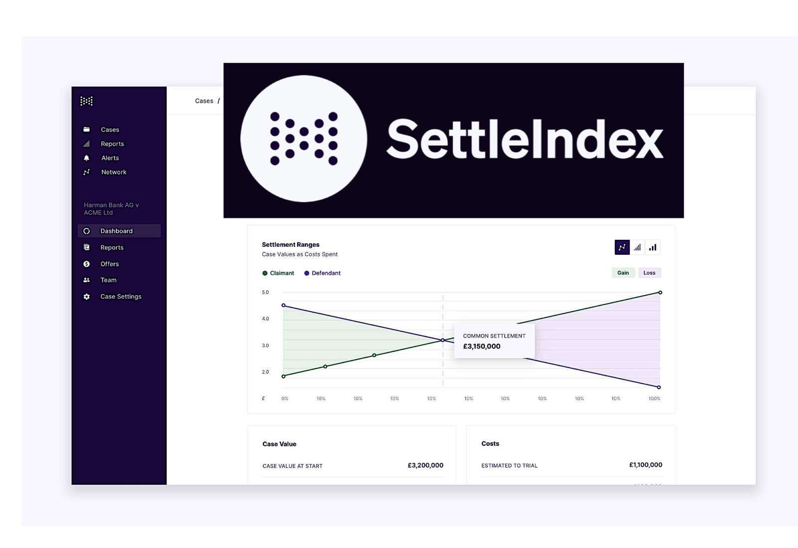 Meet SettleIndex, the New Litigation Analytics Platform – Artificial Lawyer