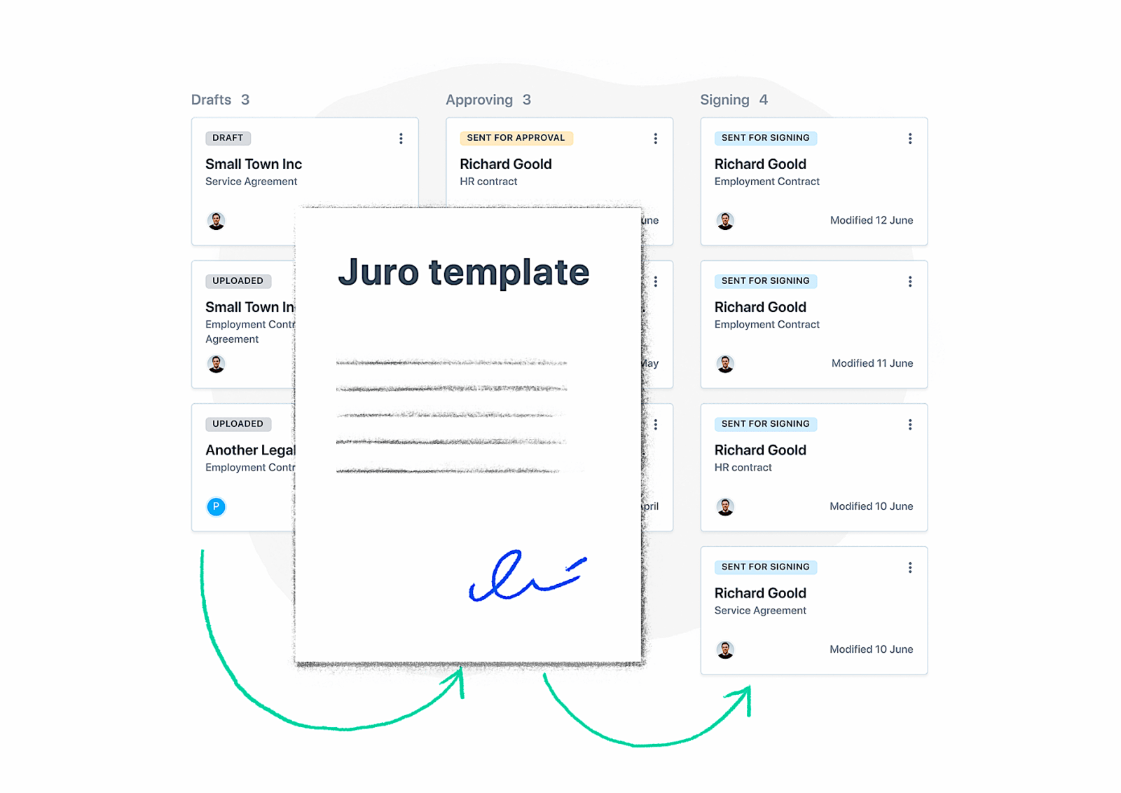 Product Walk Through: Juro – The Contract Automation Platform ...