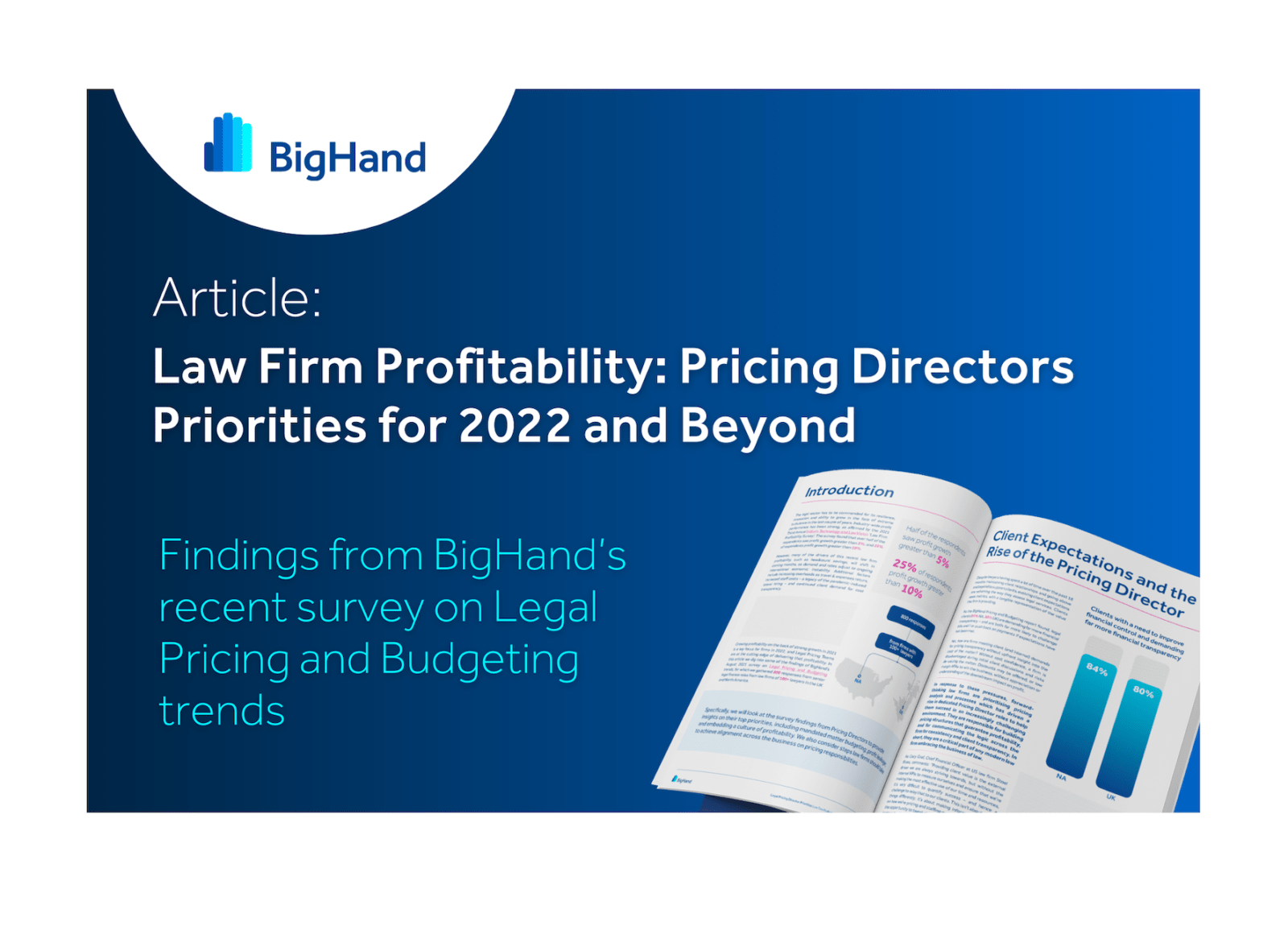 Law Firm Profitability: Pricing Directors’ Priorities for 2022 and ...