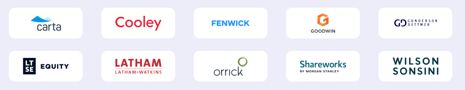 Open Cap Table Coalition Releases 1st Version to Solve Shared Problem – Artificial Lawyer