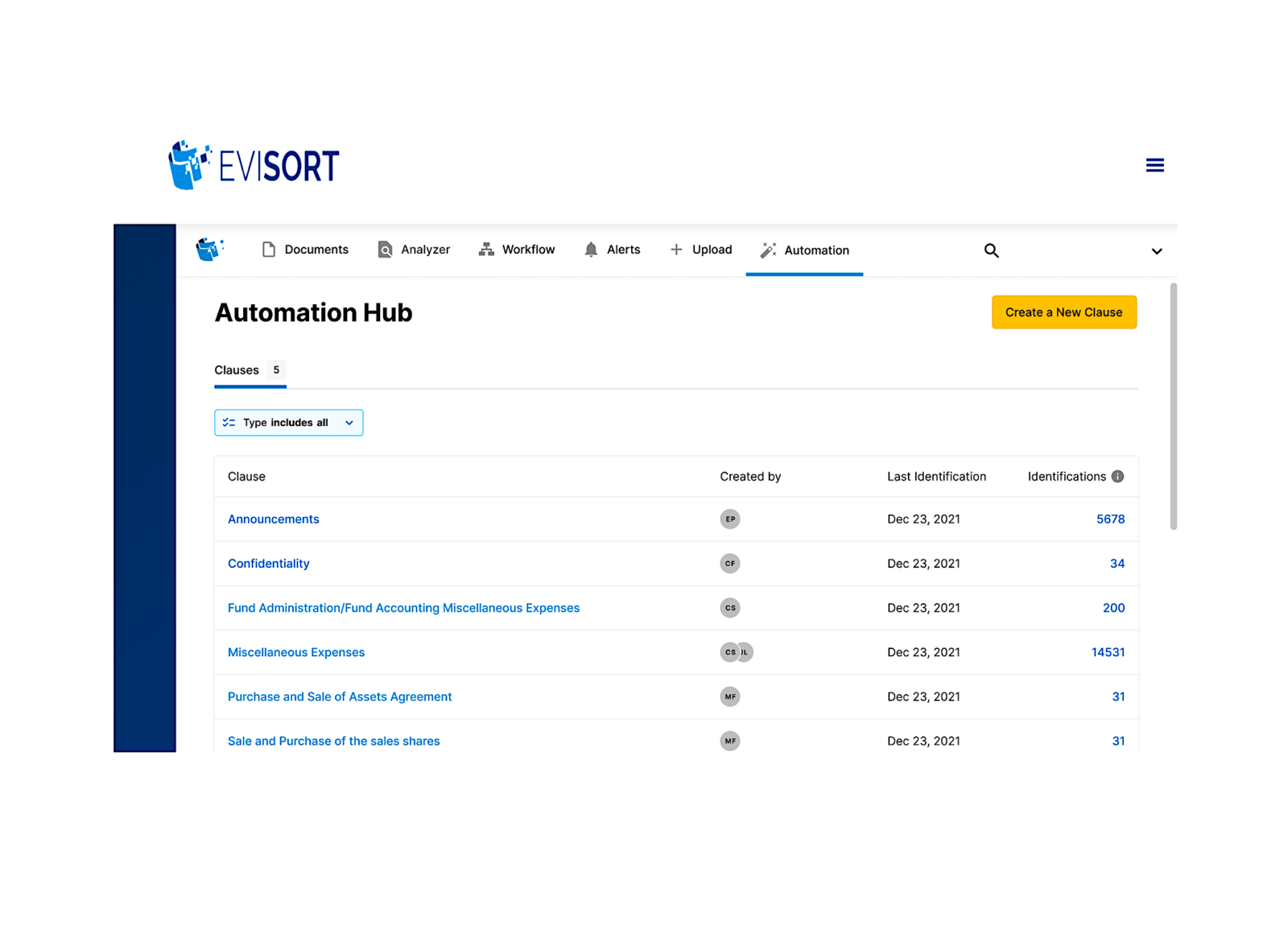 Evisort Focuses on NLP Training, After ‘No Humans in the Loop’ Push ...