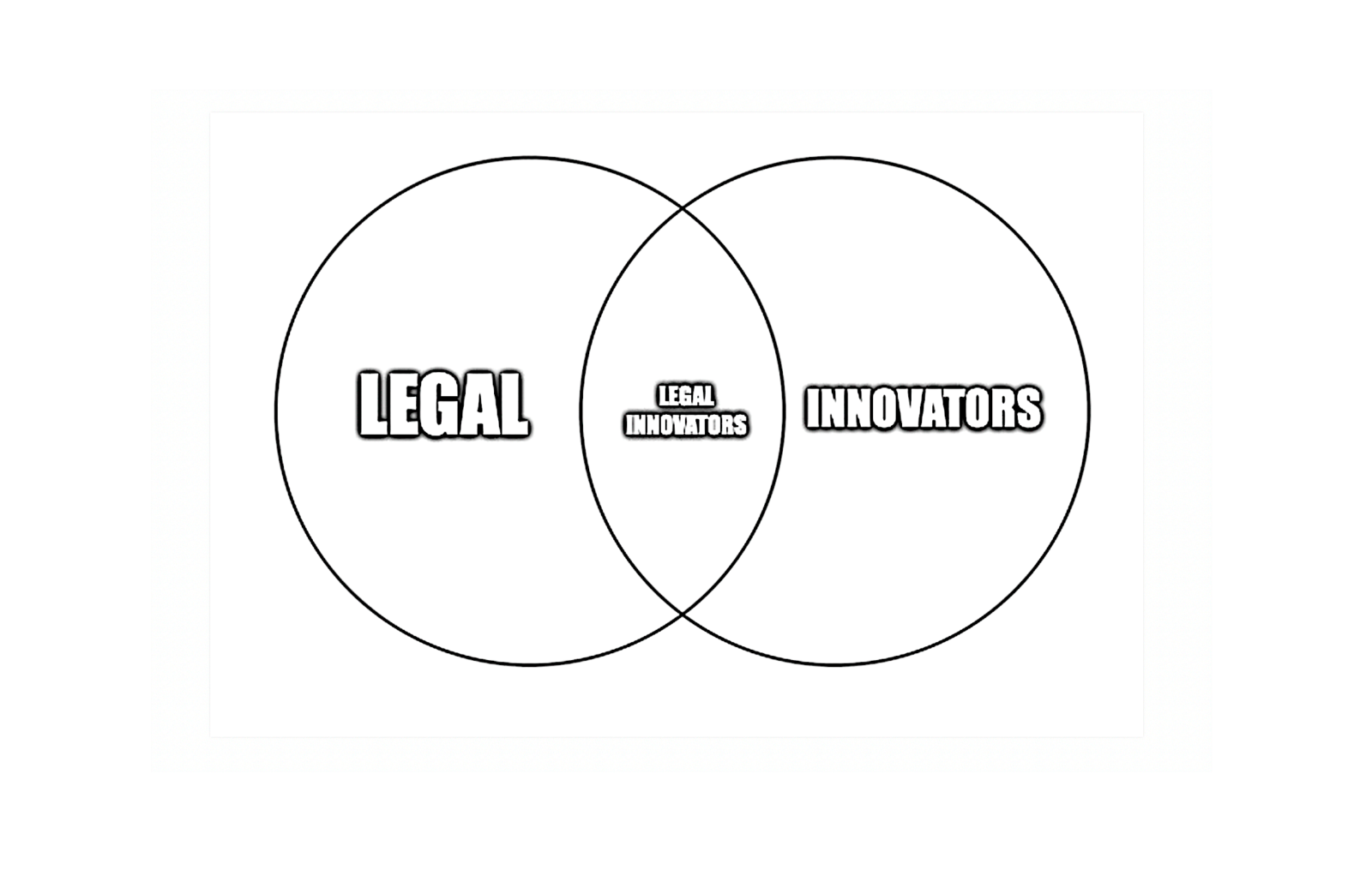Legal Innovators Starts on Wednesday, Nov 8! – Artificial Lawyer