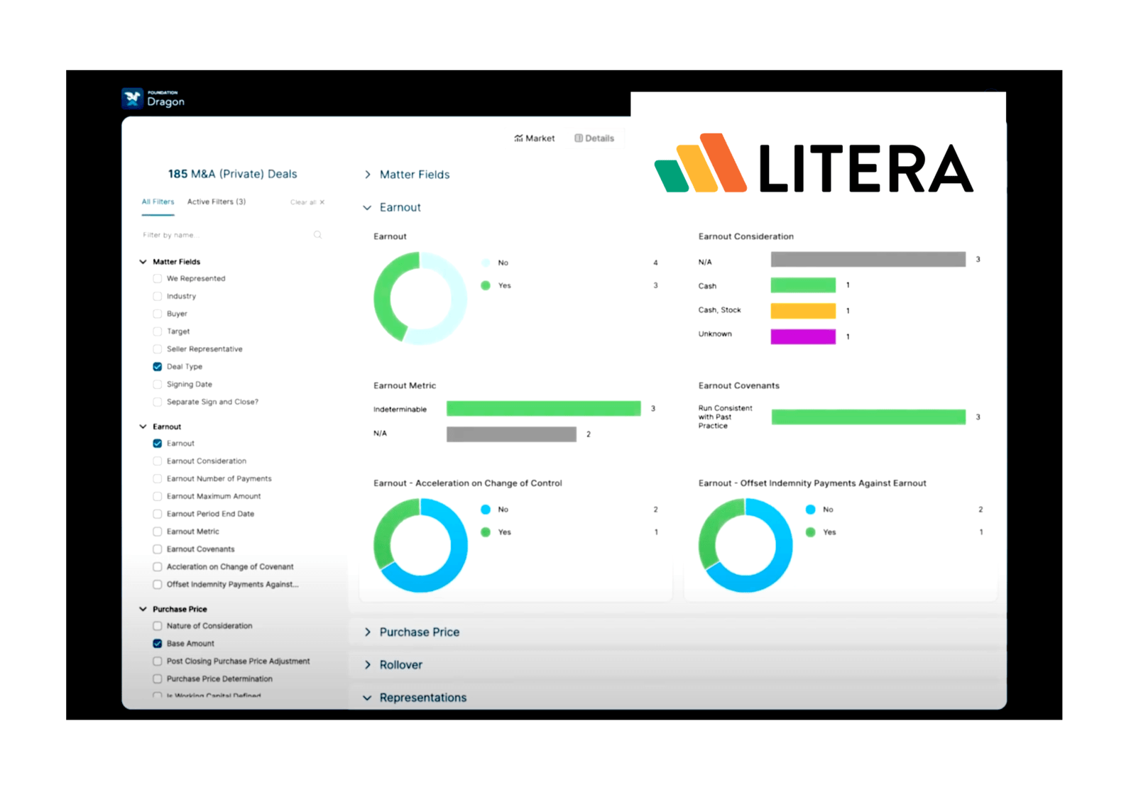 Litera Launches GenAI Deal ‘Insight Engine’ – Foundation Dragon ...