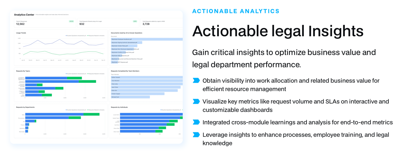 Coheso Aims to Revolutionize Inhouse Legal Intake + Task Management ...