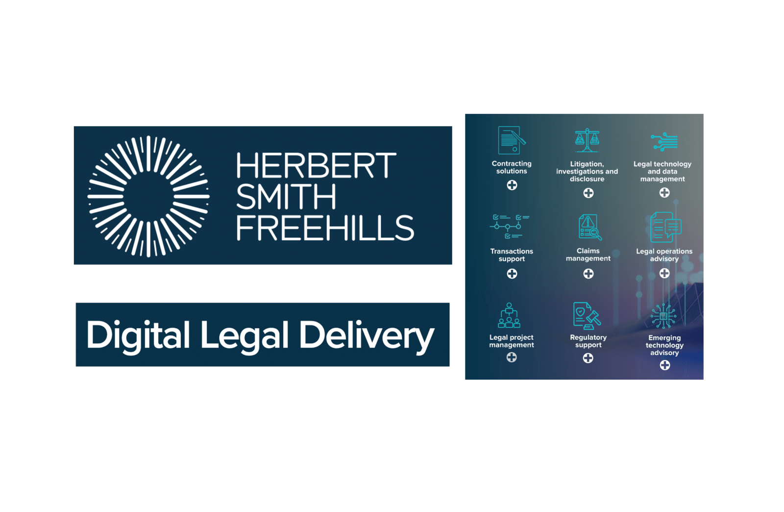 Herbert Smith Freehills Launches Global Digital Legal Delivery Practice – Artificial Lawyer