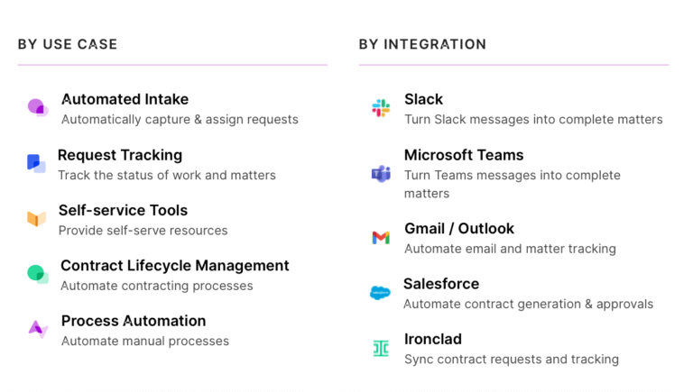 Checkbox Raises $23m + Workday’s Jerry Ting Invests – Artificial Lawyer